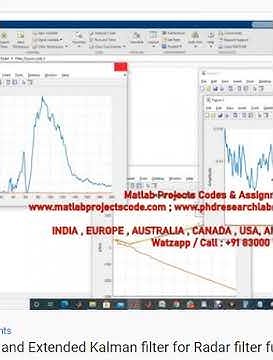 Kalman filter and Extended Kalman filter for Radar filter fusion ...
