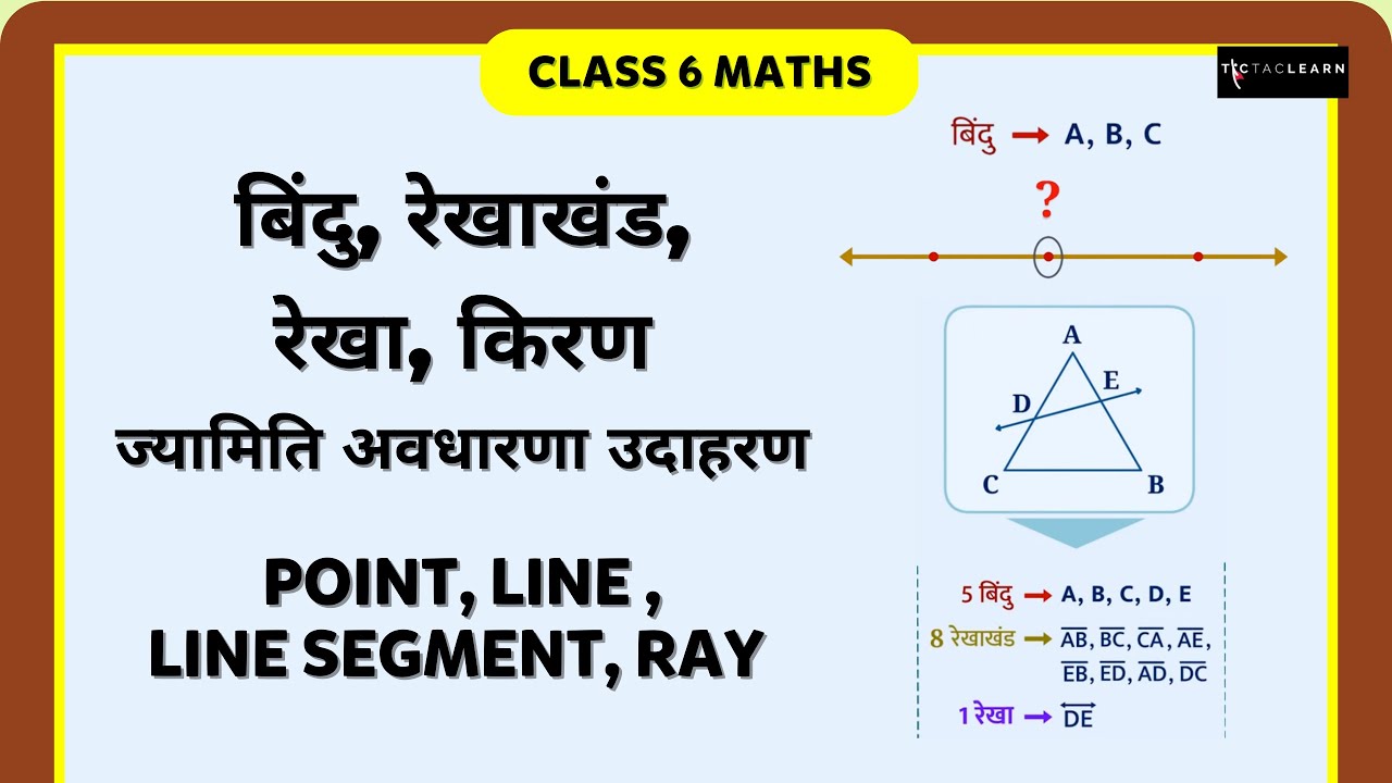 बिंदु, रेखाखंड, रेखा, किरण - ज्यामिति अवधारणा उदाहरण | Point, Line ...