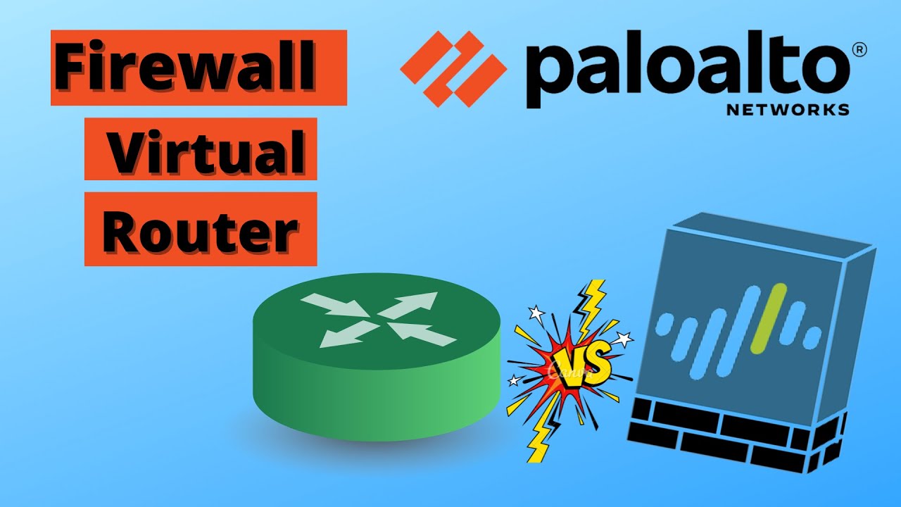 Firewall Virtual Router Configuration| Palo Alto (PCNSA) Sertifikatı/Şəbəkə Təhlükəsizliyi ...