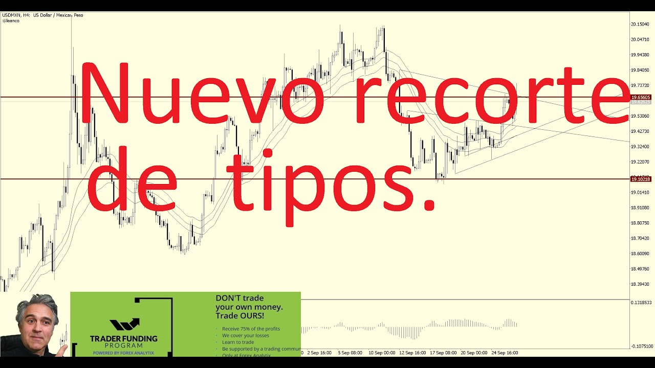 TRuFA September 26th 2024. Banxico aplica un recorte al tipo de interés ...