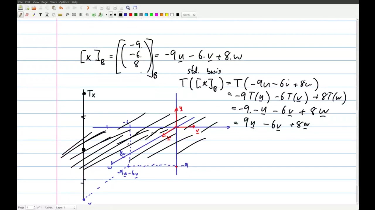 MATH1241 2020t1 MapleTA exam revision (Algebra) - YouTube
