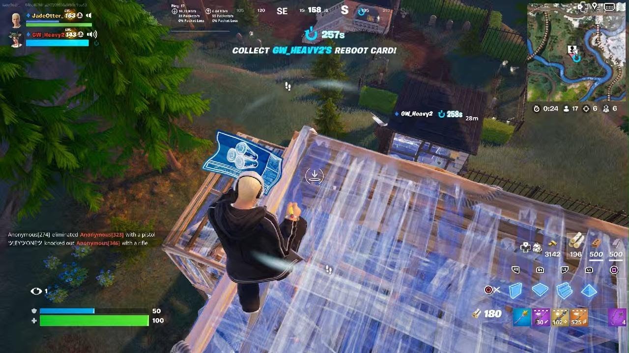 I am stoopid - YouTube