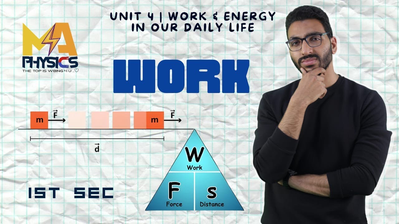 Unit Four | Chapter 1 | Lesson one | Work - Work done by a force ...