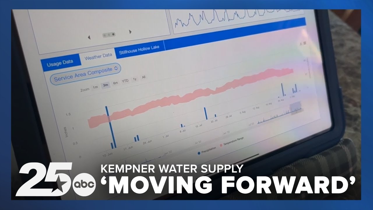 ‘Moving forward’: Kempner Water Supply launches new online portal - YouTube