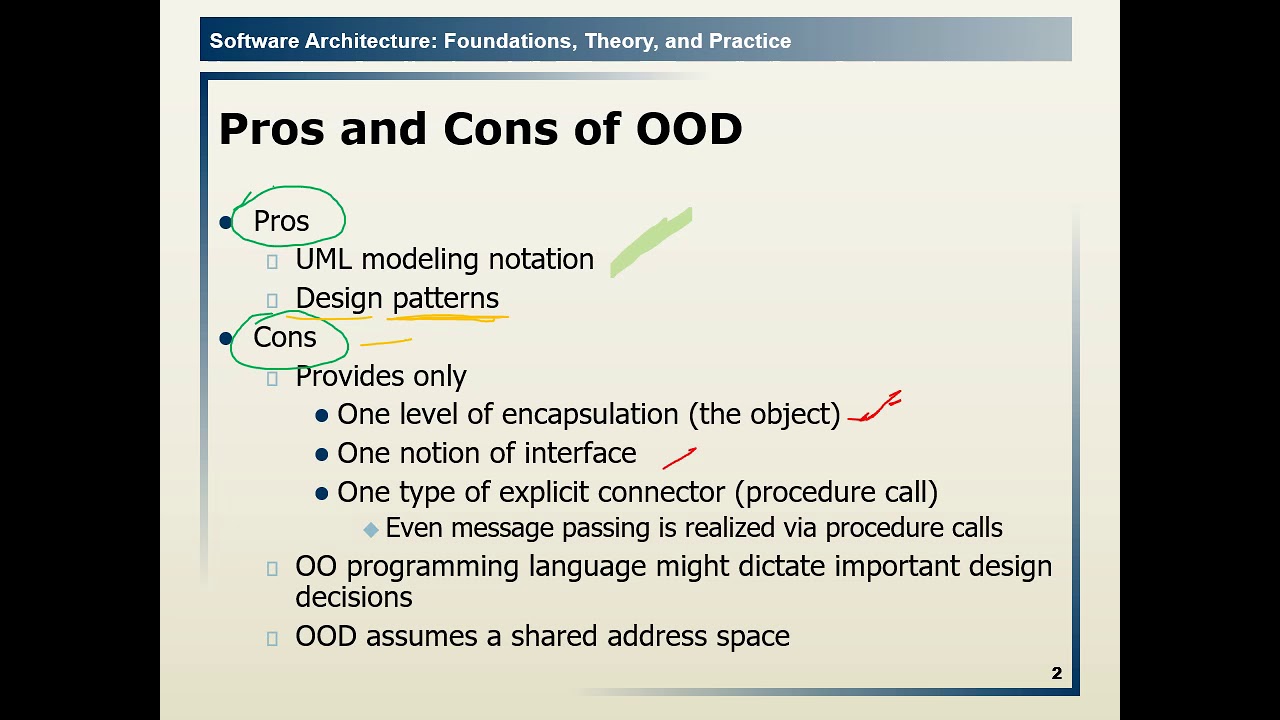 2.7 Object-Oriented Design (OOD) - YouTube