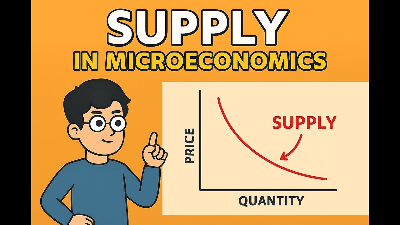 upply in Managerial Economics Law of Supply, Determinants & Curve ...