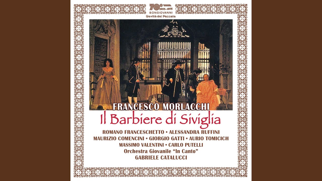 Il barbiere di Siviglia, Act I: Act I: Aria: Scorsi gia molti paesi ...