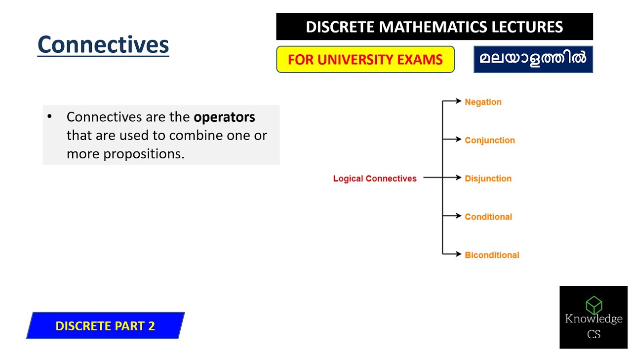 Logical Connectives| Discrete Mathematics in Malayalam| Part 2 - YouTube