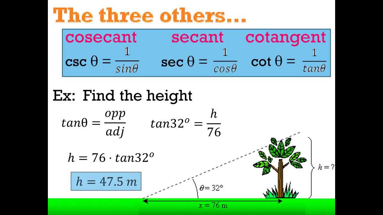 "SOH-CAH-TOA" - Trigonometry Review - YouTube