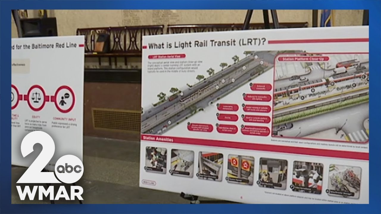The Red Line and Downtown Baltimore - YouTube