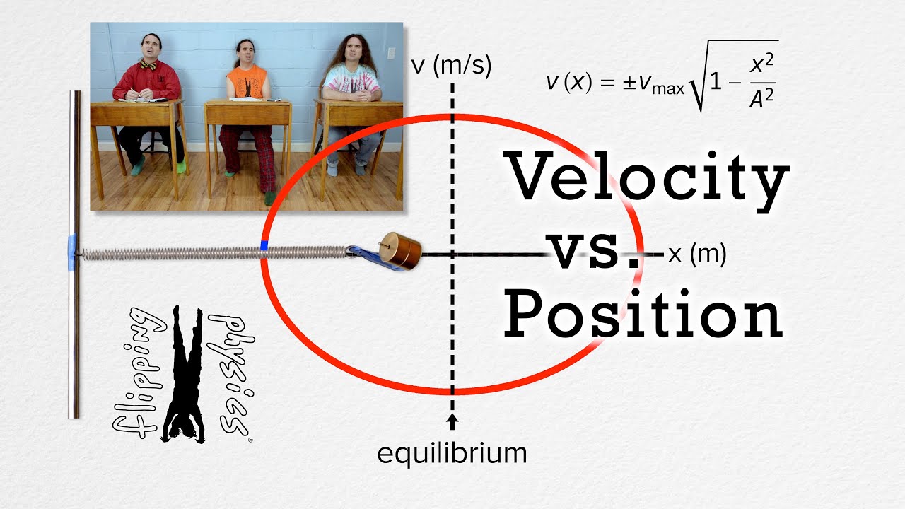 Velocity as a function of Position in Simple Harmonic Motion - YouTube