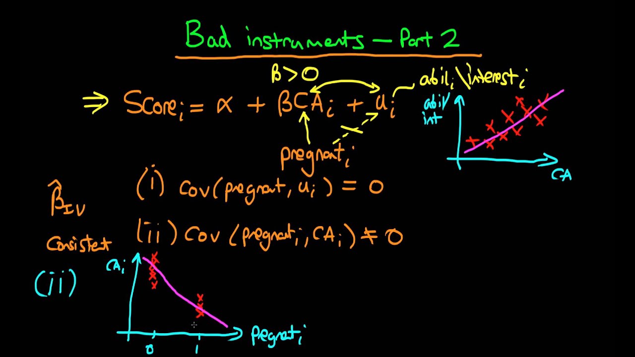 Bad instruments - part 2 - YouTube