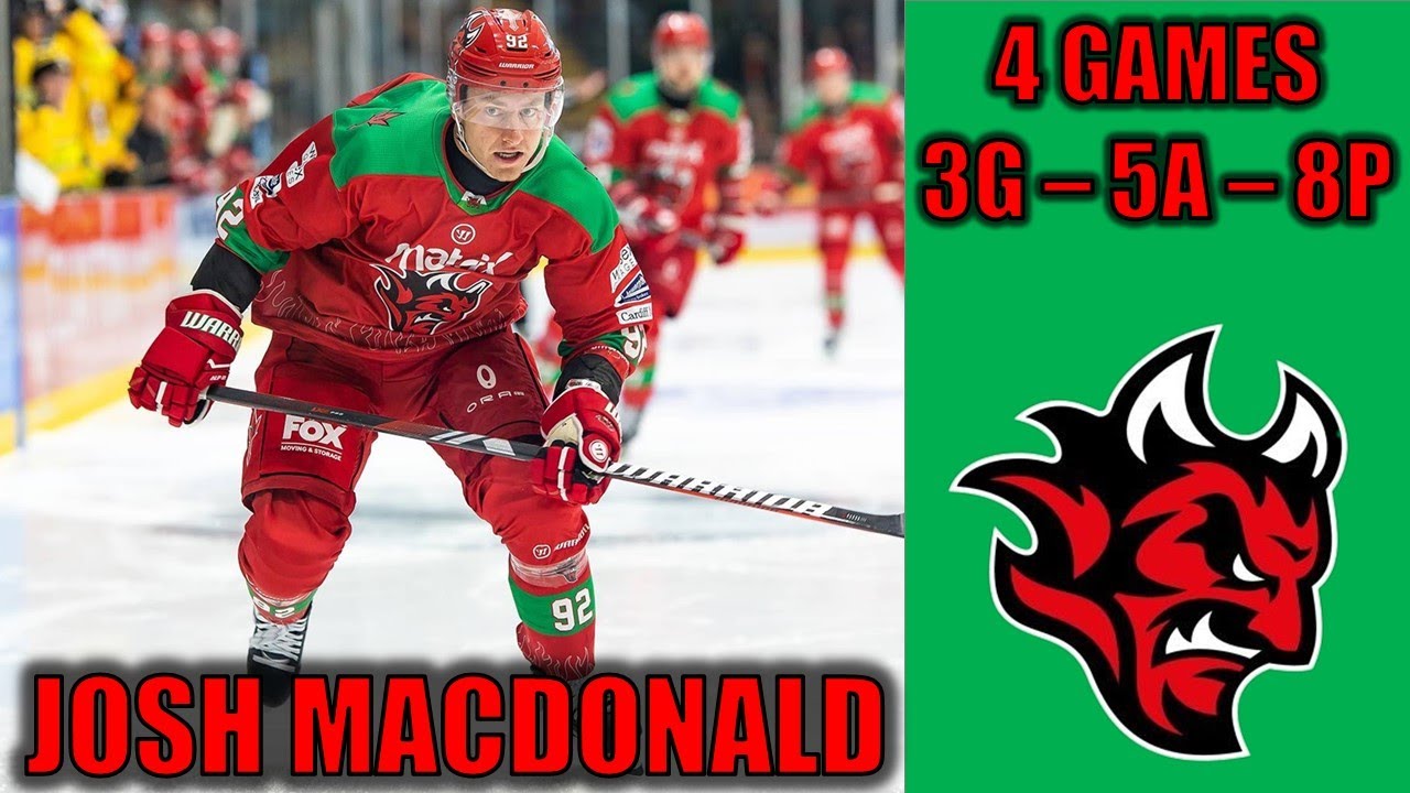 Josh MacDonald's Strong Start With the Devils [Video Breakdown] - YouTube