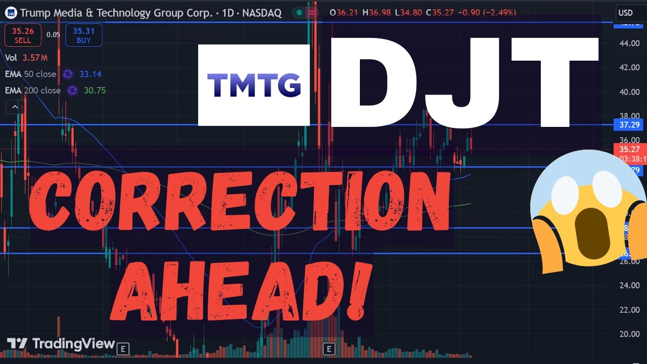 DJT Stock (Trump Media stock) DJT STOCK PREDICTION DJT STOCK analysis ...