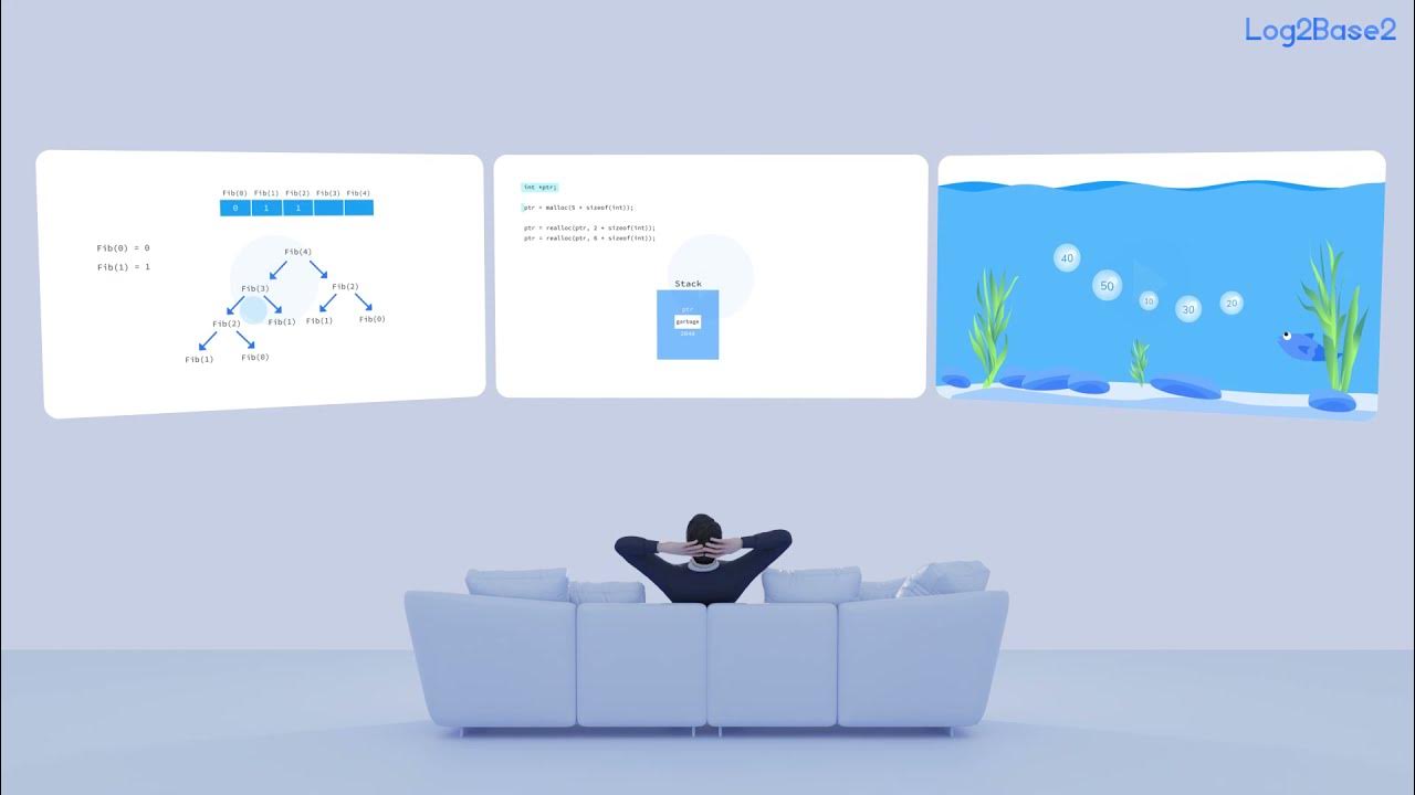 Log2Base2 - The Visual Learning Platform | Visualize Programming, Data Structures & much more ...
