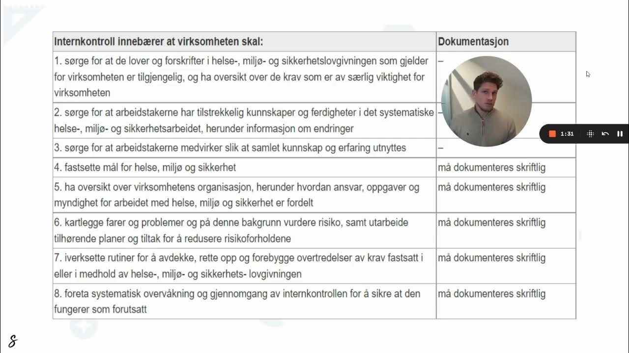 Oppsummering av Internkontrollforskriften - YouTube