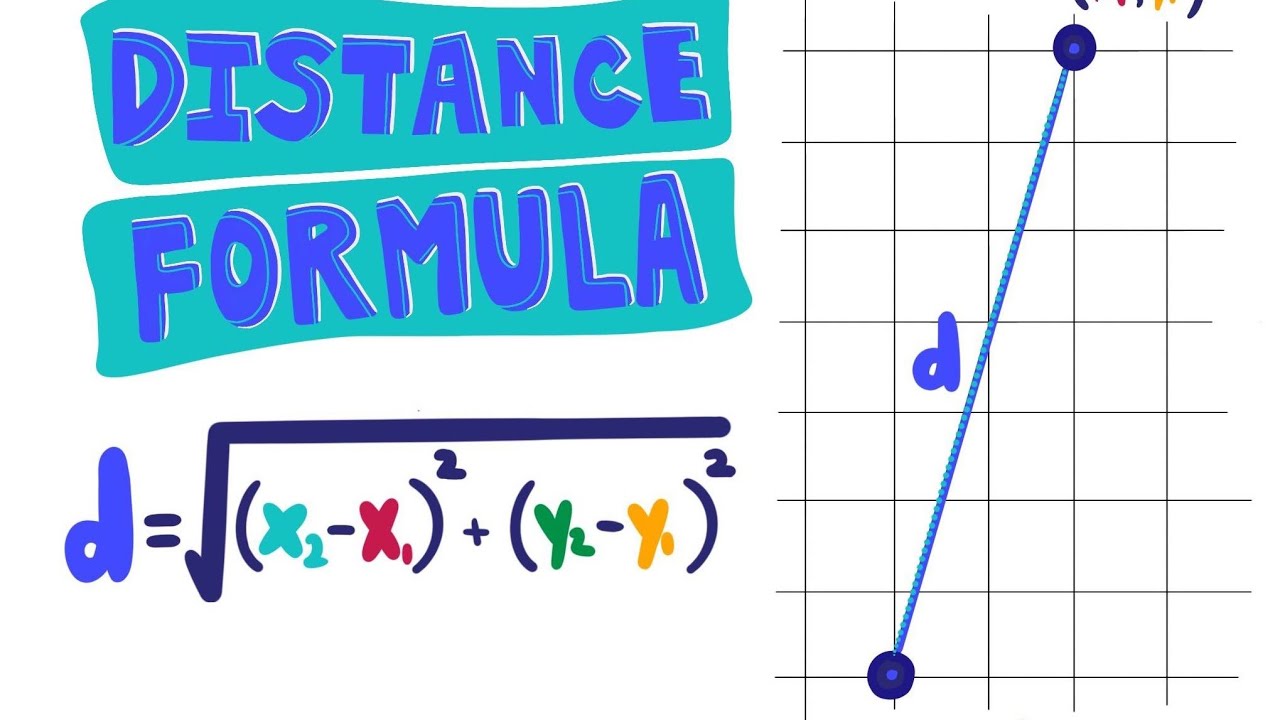 distance between two points grade 10//distance Formula class 10// - YouTube
