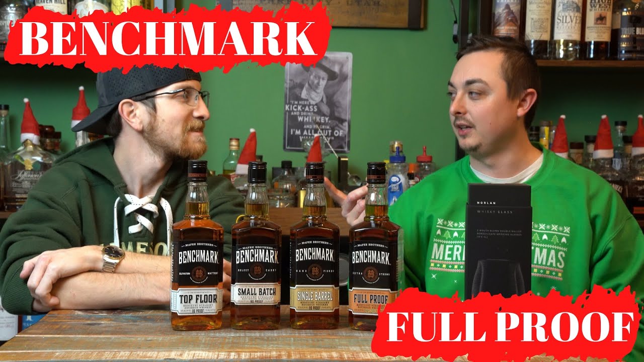 Benchmark Full Proof Review - YouTube