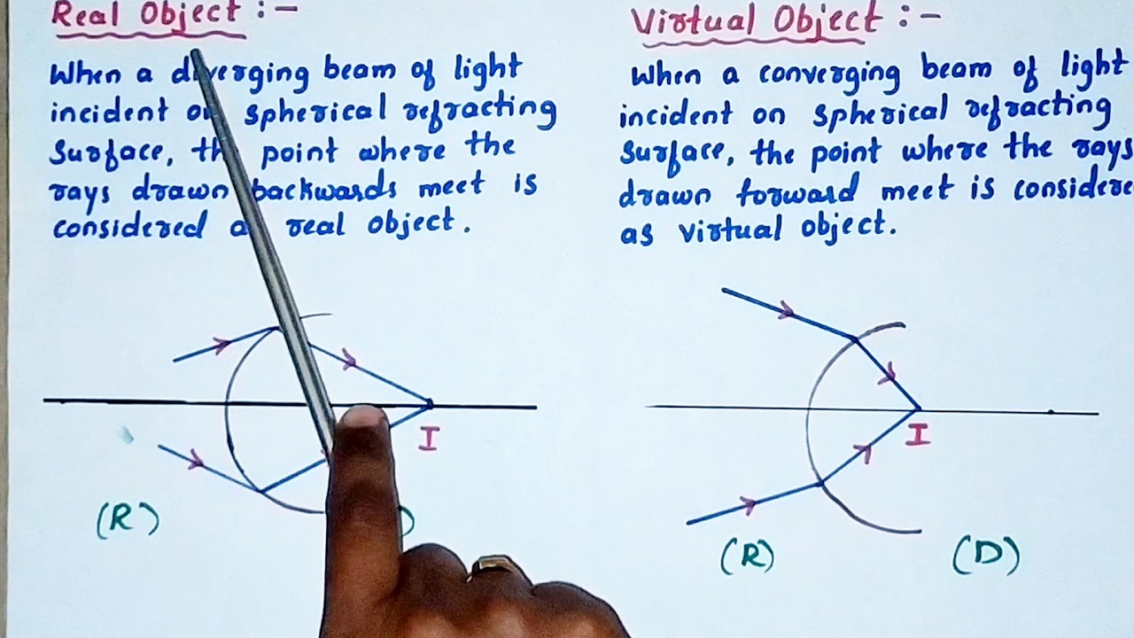 Ray Optics-14 | Refraction of light at Spherical surface - YouTube