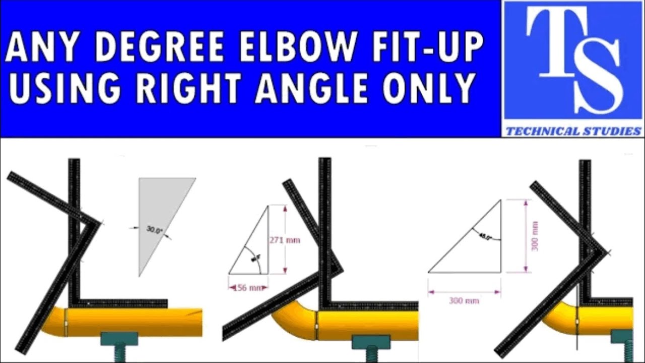 FIT-UP AND INSPECTION OF ELBOWS OF ANY DEGREE, WITH TWO RIGHT ANGLES ...