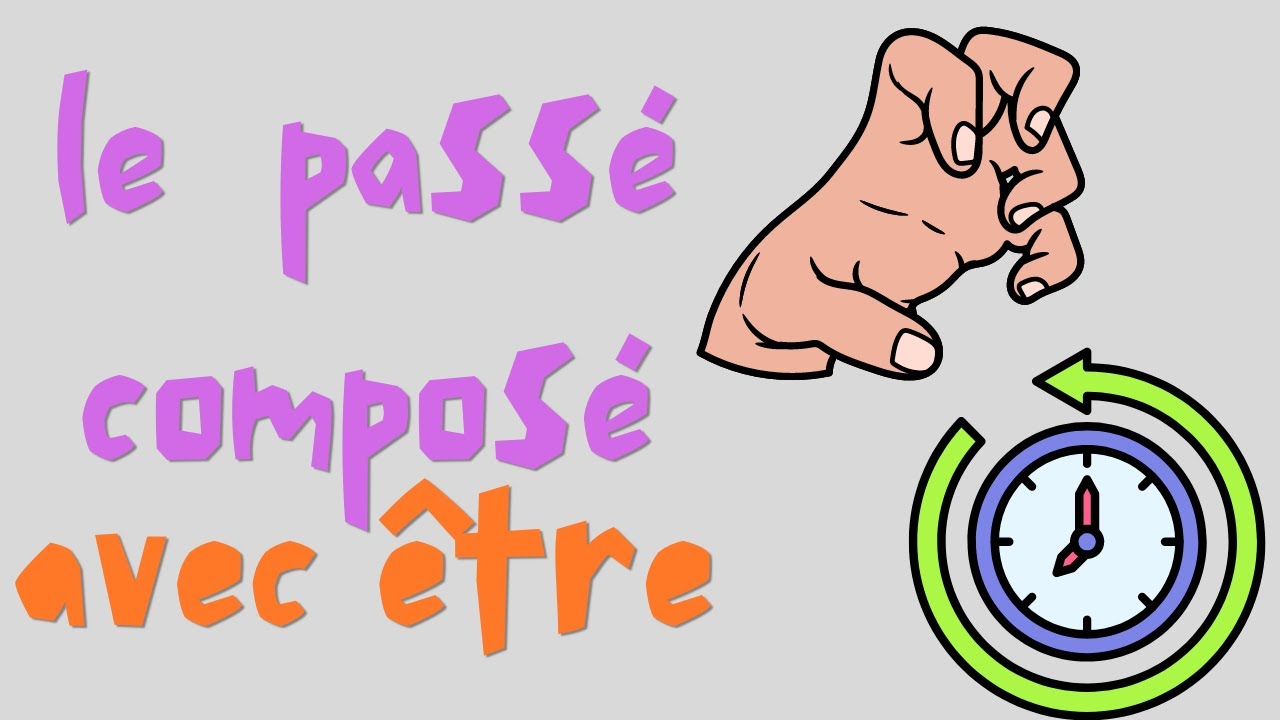 le passé composé avec être, past tense in the past tense - YouTube