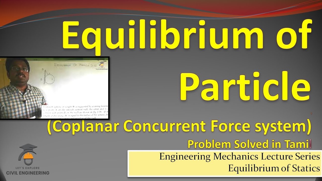 Equilibrium of Particle in 2D | Roller Problem | Engineering Mechanics ...