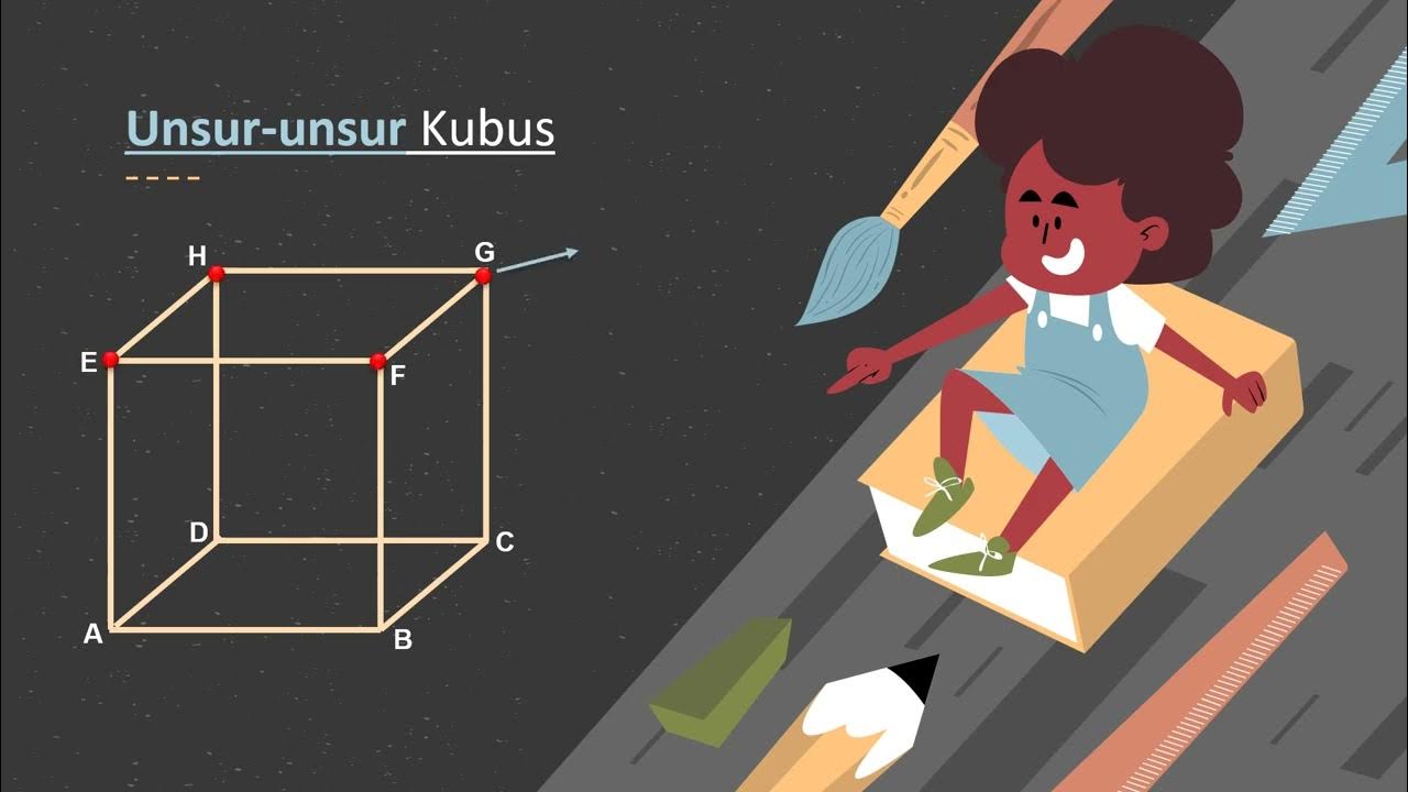 Video Pembelajaran Menemukan Rumus Volume Kubus - YouTube