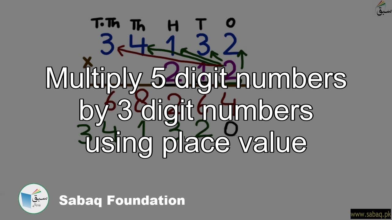 Multiply 5 Digit Numbers By 3 Digit Numbers Using Place Value Math Multiply 5 Digit Numbers By 3 Digit Numbers Using Place Value Math