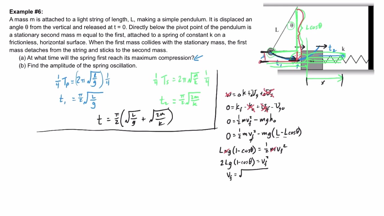 SHM Example: Pendulum, block, spring - YouTube