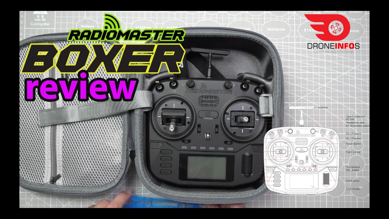 Radiomaster Boxer Review | รีวิวรีโมทยอดฮิต! - YouTube