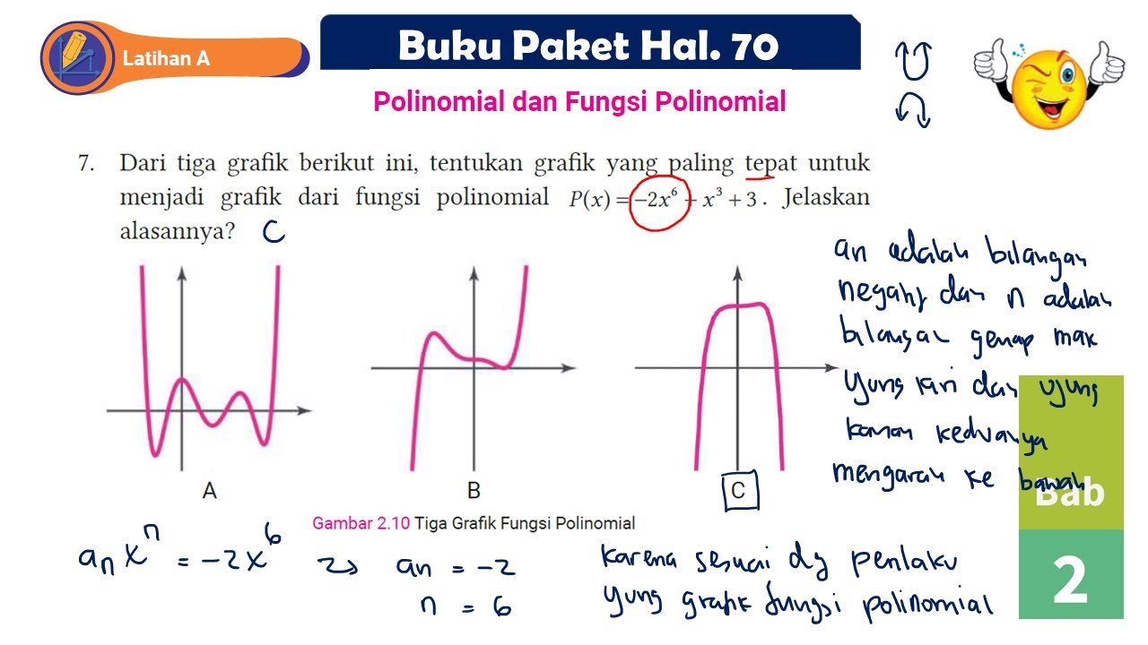 LATIHAN A NO 7 PERILAKU UJUNG GRAFIK FUNGSI POLINOMIAL MATEMATIKA