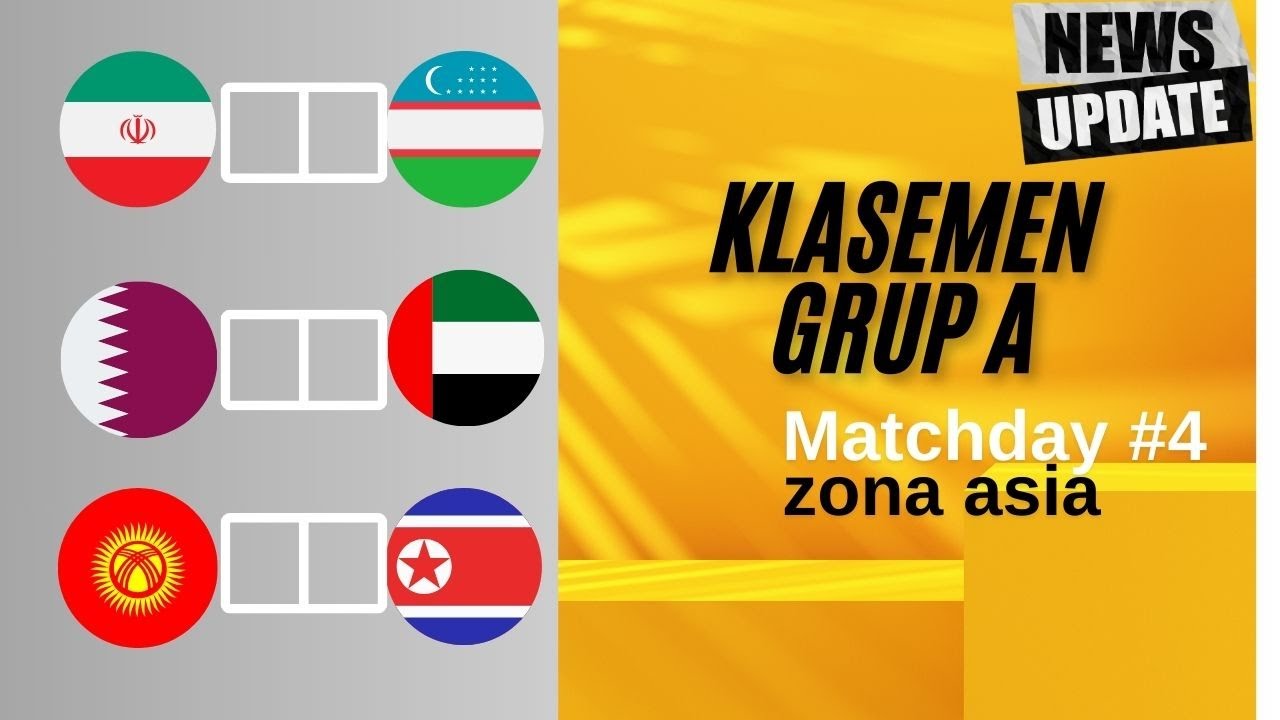Kualifikasi Grup A [ lengkap Skor Dan poin ] di matchday 4 zona Asia ...