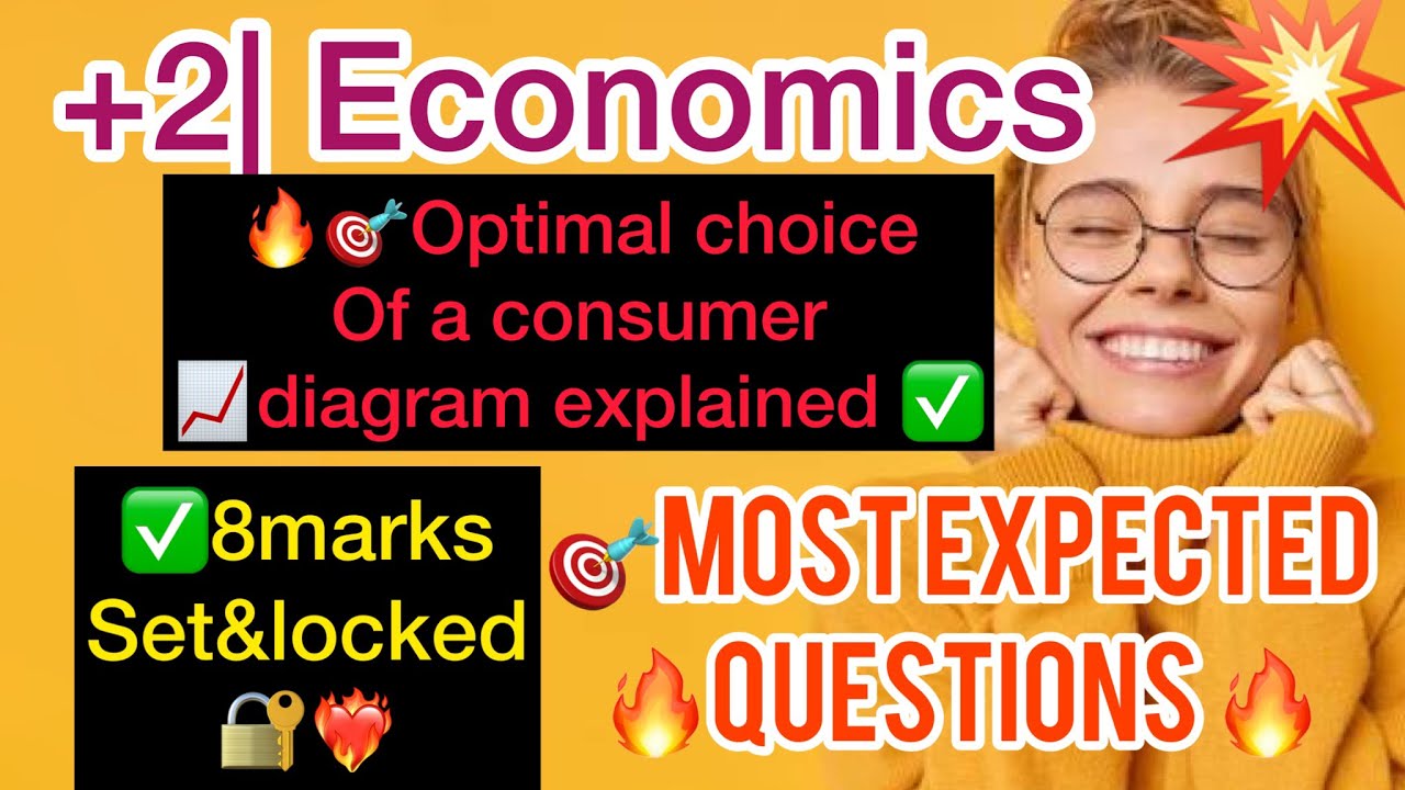 Optimal choice of a Consumer | Plus two | Economics | Micro economics ...
