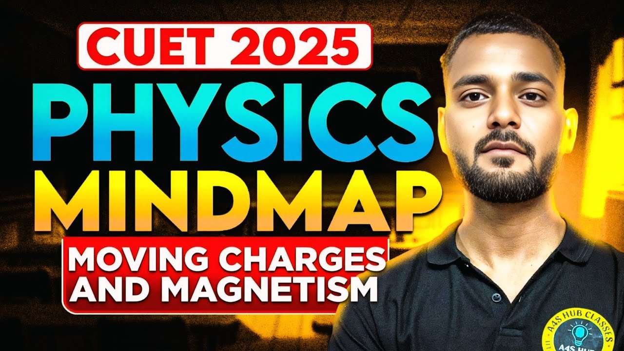 MOVING CHARGES AND MAGNETISM | Cuet 2025 | Cuet Exam | Mindmap | # ...