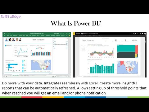 Power BI and Dashboards for the Busy Professional - YouTube