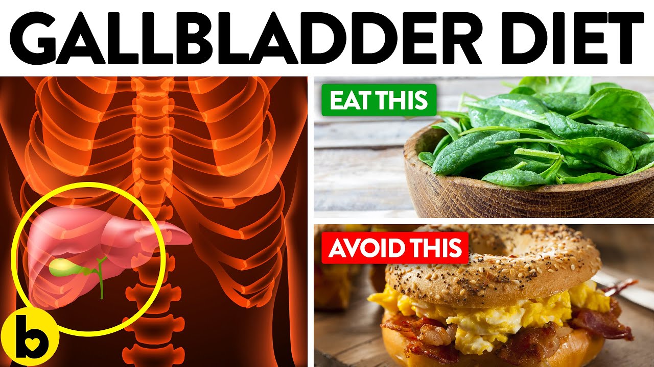 Healthy Gallbladder