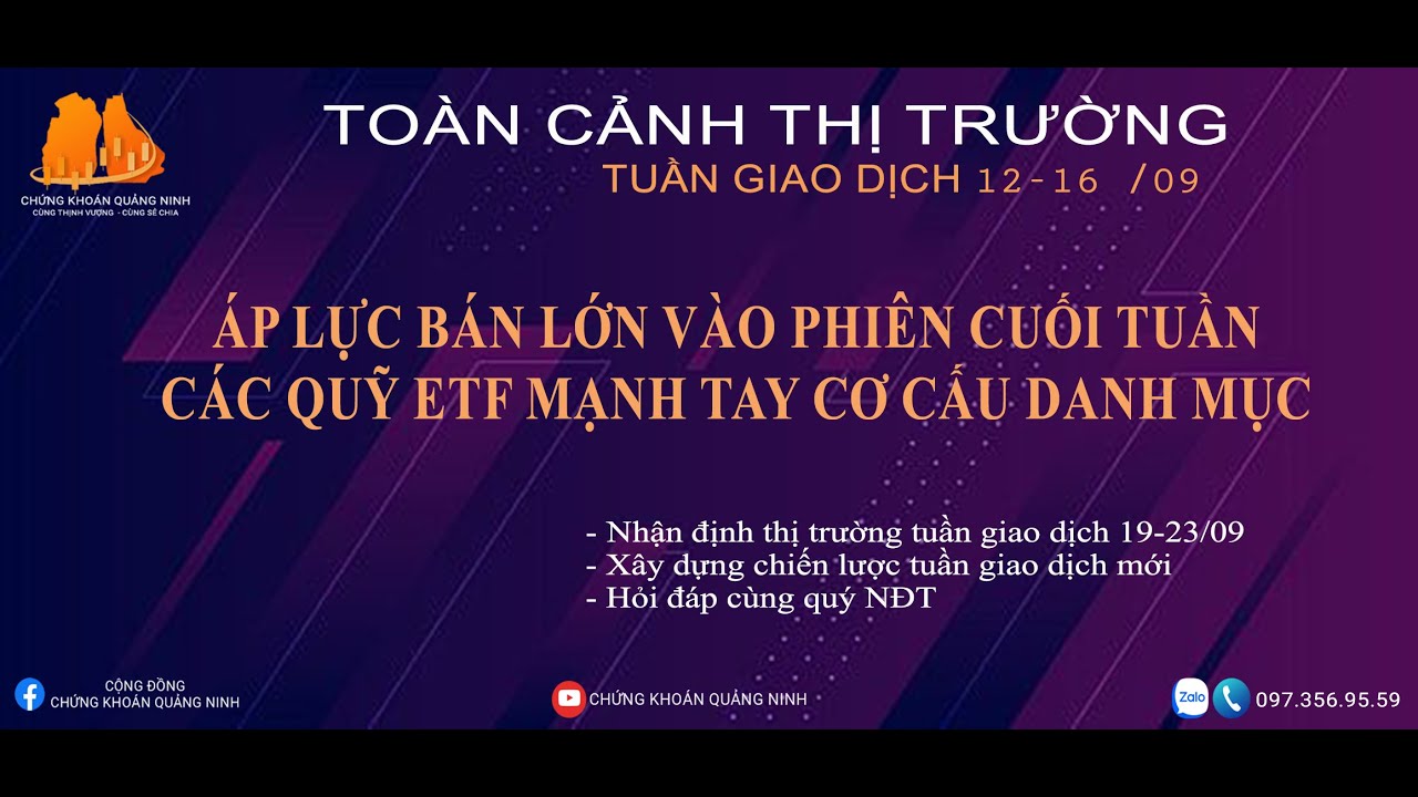 CKQN - Chờ đợi cuộc họp của FED tối nay, kịch bản nào cho cuối tuần ...