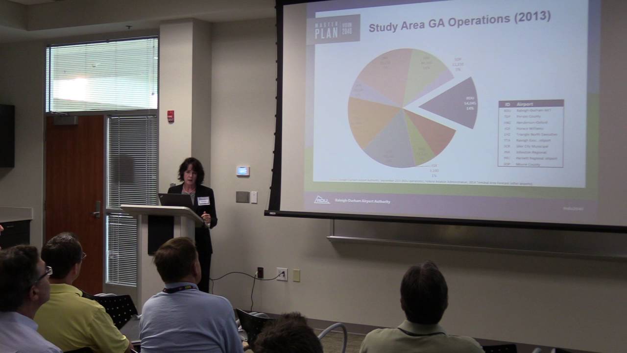RDU Vision 2040: Master Plan General Aviation Public Workshop - YouTube