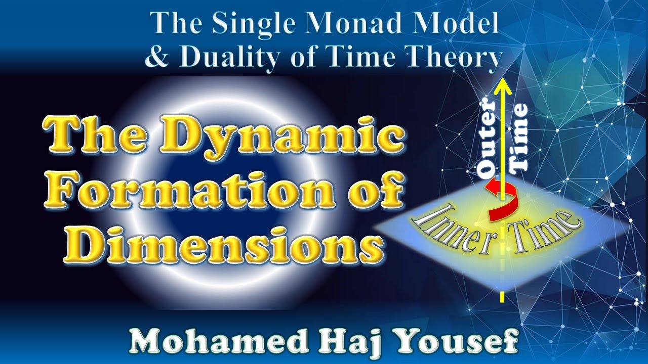 The Dynamic Formation of Spatial Dimensions based on the Single Monad ...
