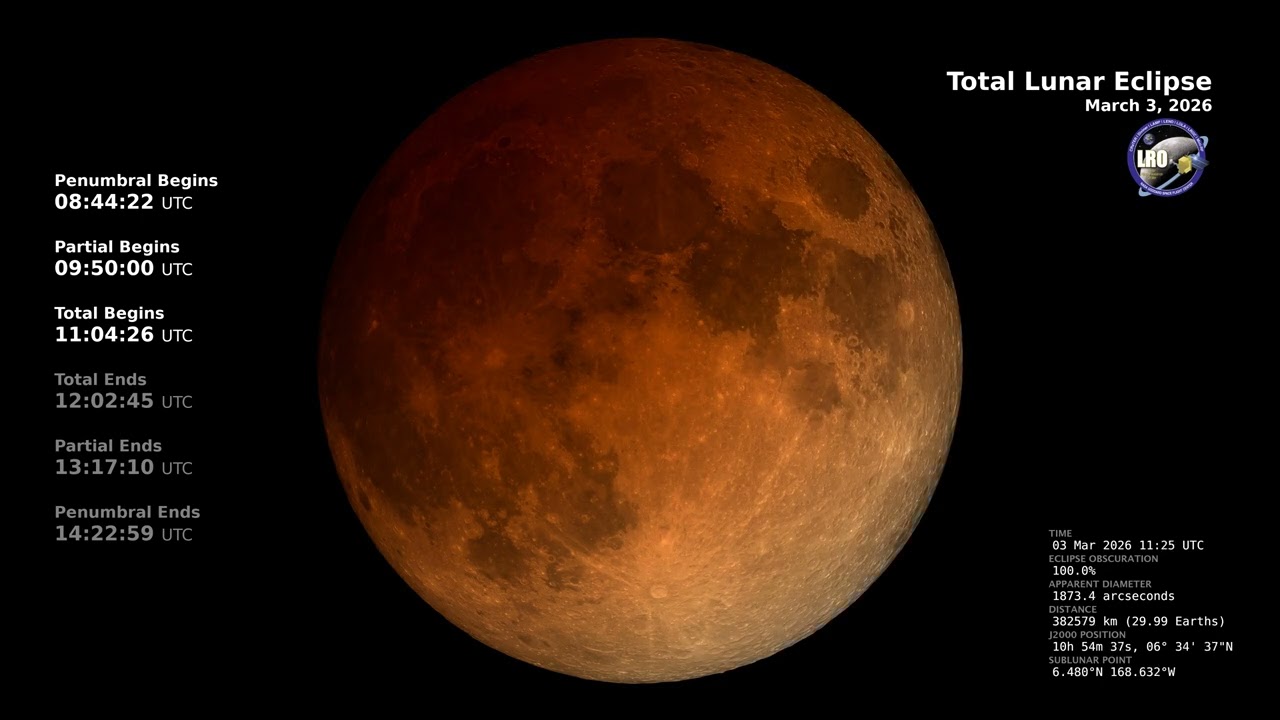 Lunar eclipse coming in March. Blood moon timing, Florida visibility