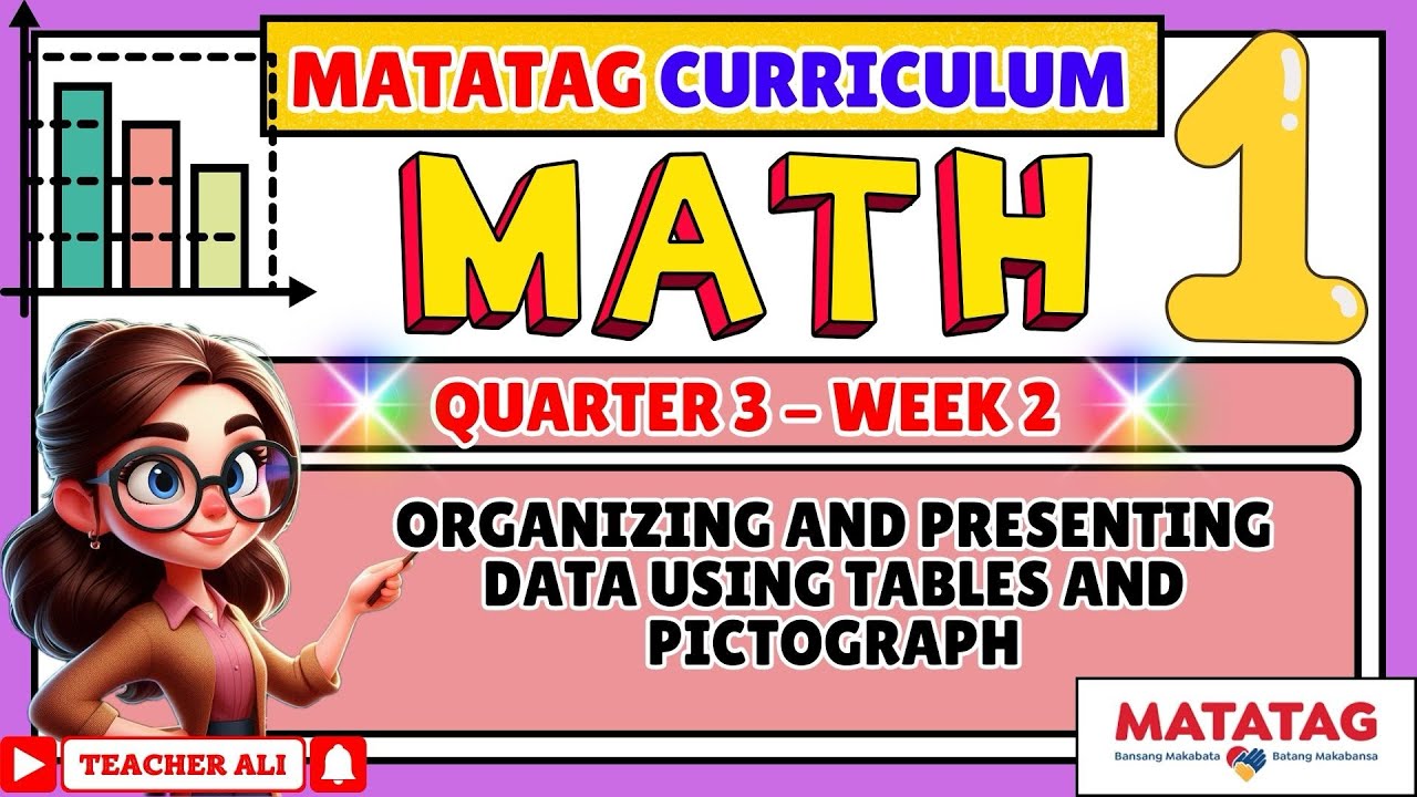 GRADE 1 MATH 1 QUARTER 3 WEEK 2 - YouTube