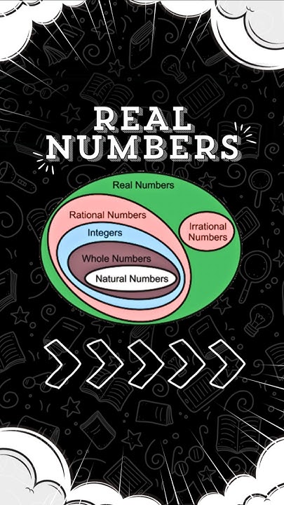 Real Numbers(Rational vs Irrational) | IGCSE | GCSE | Edexcel #oneminutelearning 07 #maths - YouTube