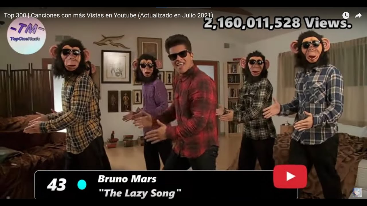 Réaction au top 100 des chansons les plus vues de youtube - YouTube