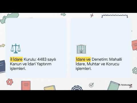 VALİLİK VE KAYMAKAMLIK BİRİMLERİ YÖNETMELİĞİ -   Ders 2   İl ve İlçe Birimlerinin Görevleri pdf