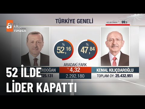 İllere göre Cumhurbaşkanlığı oy oranları!  -  Seçim Özel 29 Mayıs 2023