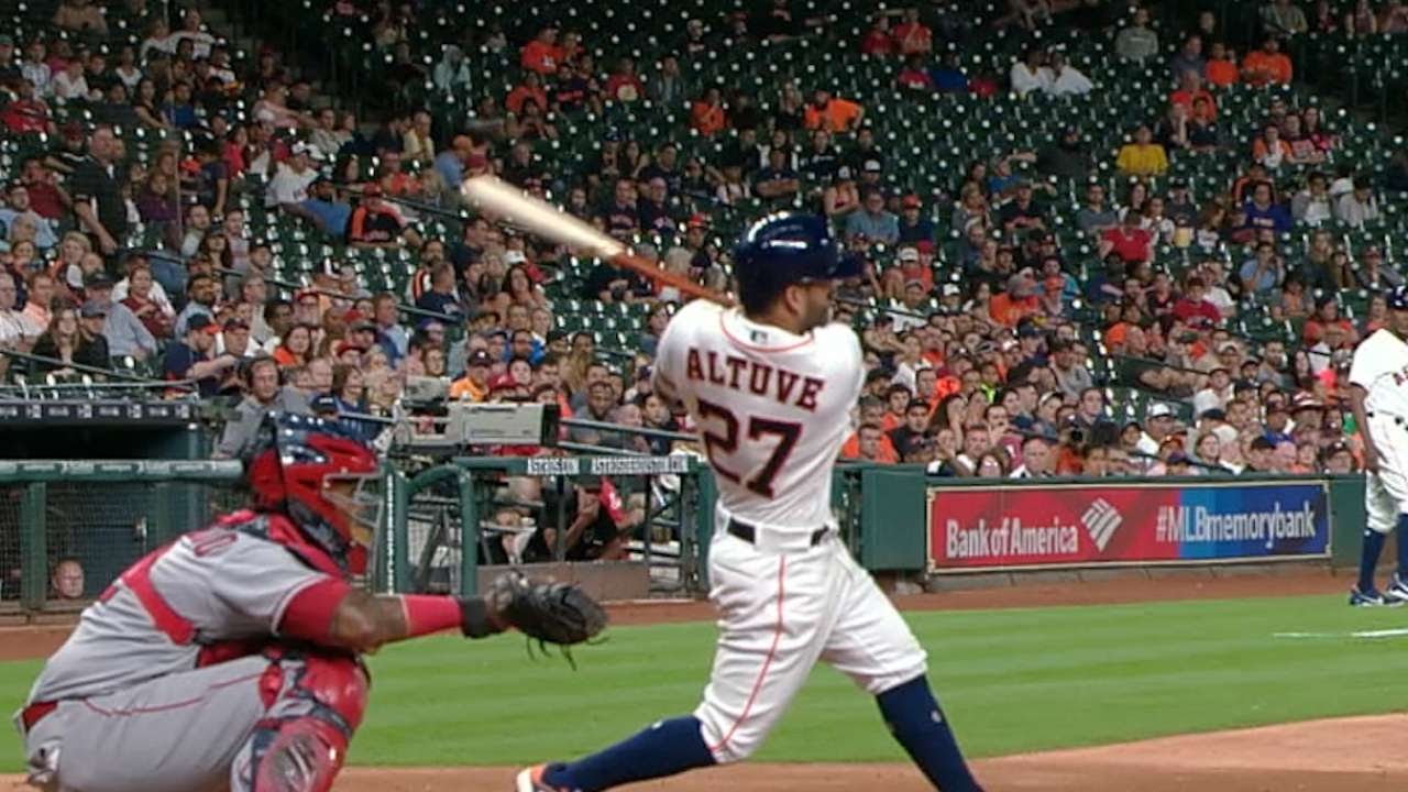 4/17/17: Altuve leads Astros to 3-0 win over Angels - YouTube