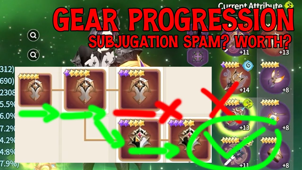 Gear Progression Guide. Equipment Raid yang Worth di Awaken Summoners ...