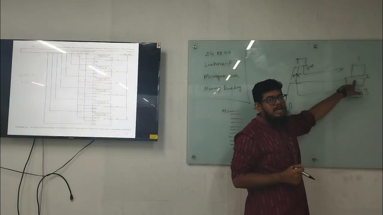 Microprocessor & Assembly | Lecture Final -7 | CSE | Nurul Islam ...