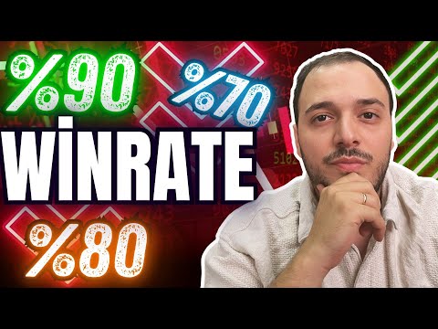 Scalp İşlem Yaparak Zengin Olunur Mu? // 1000 DOLARLA BAŞLADIM, SONUÇ NE OLDU?