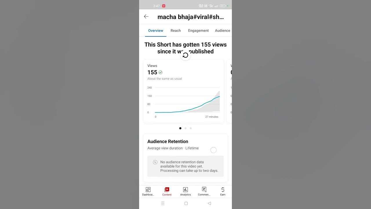 Shorts Viral Trendingbest Time Youtube